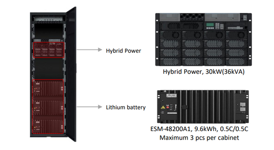 Huawei iSite Power-S 60kW 120kWh Energy Storage System – Odyssey Procure